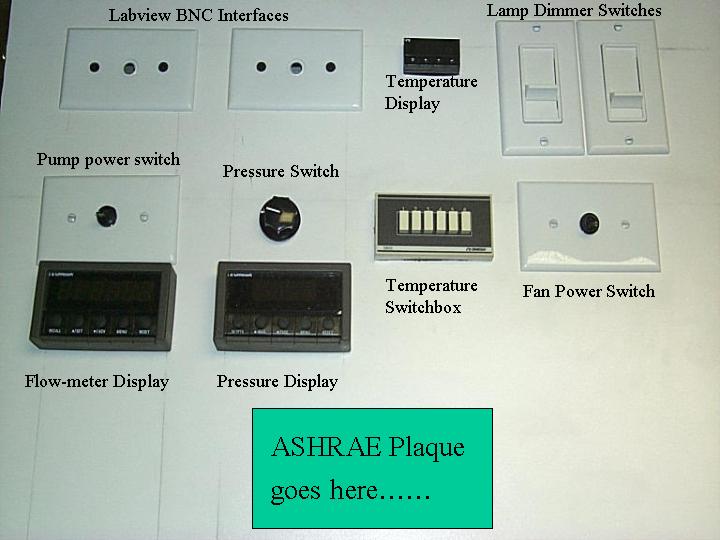 Design Details